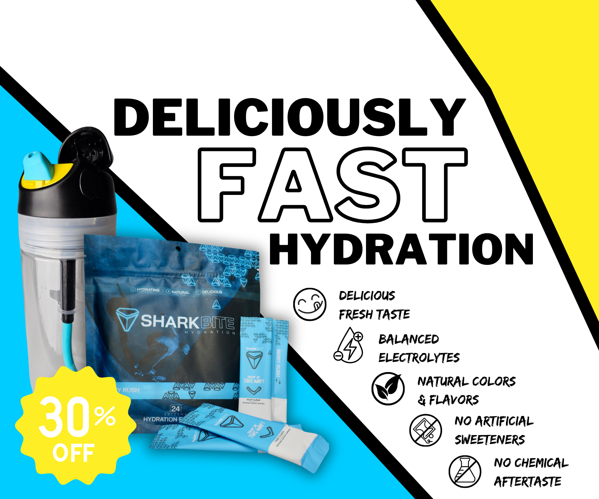 About Us | Sharkbite Hydration – SHARKBITE HYDRATION