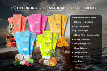 Products – SHARKBITE HYDRATION